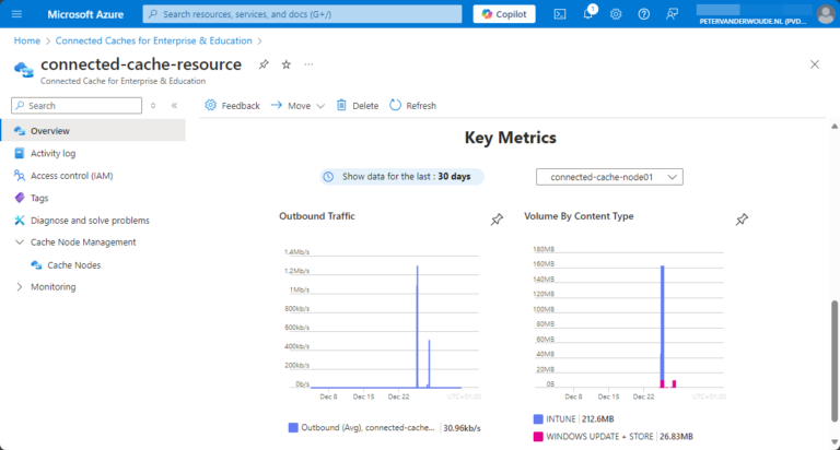 All about Microsoft Intune | Getting started with Microsoft Connected Cache